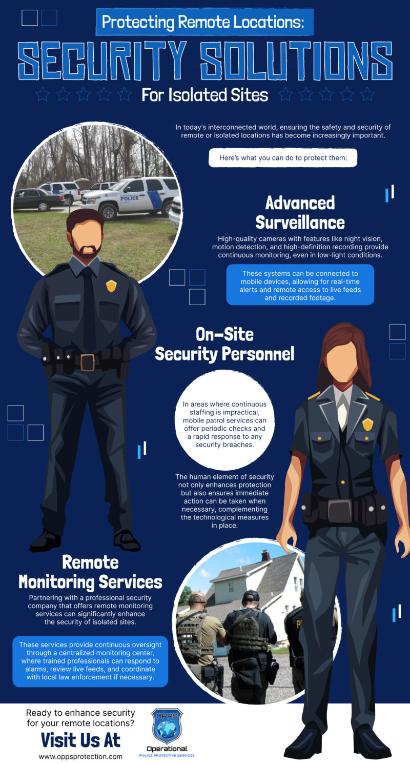Protecting Remote Locations: Security Solutions For Isolated Sites ...